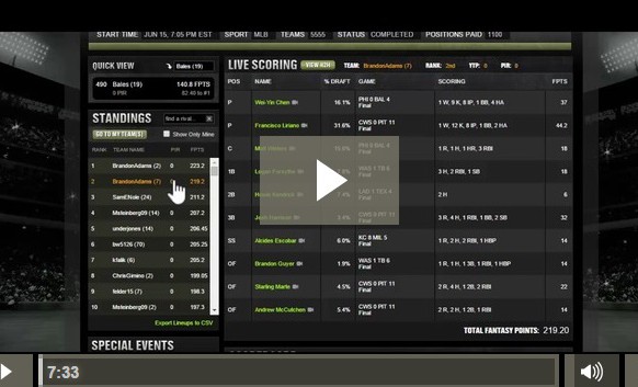Breaking Down BrandonAdams' DraftKings Main Event Winner