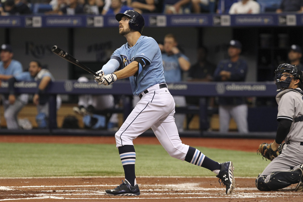 Steven Souza Jr Daily Fantasy Profile